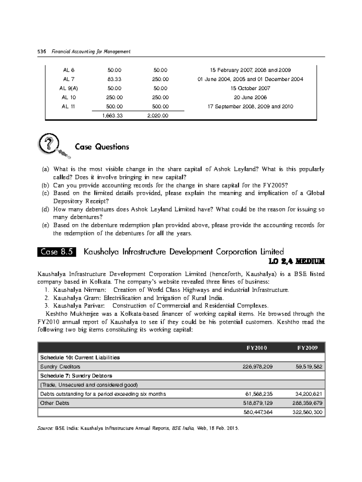 Financial accounting for management 188 - ! 8 8 - Studocu