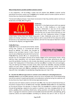 Unit 14 assignment 1 copy copy - Unit 14 assignment 1 Introduction ...