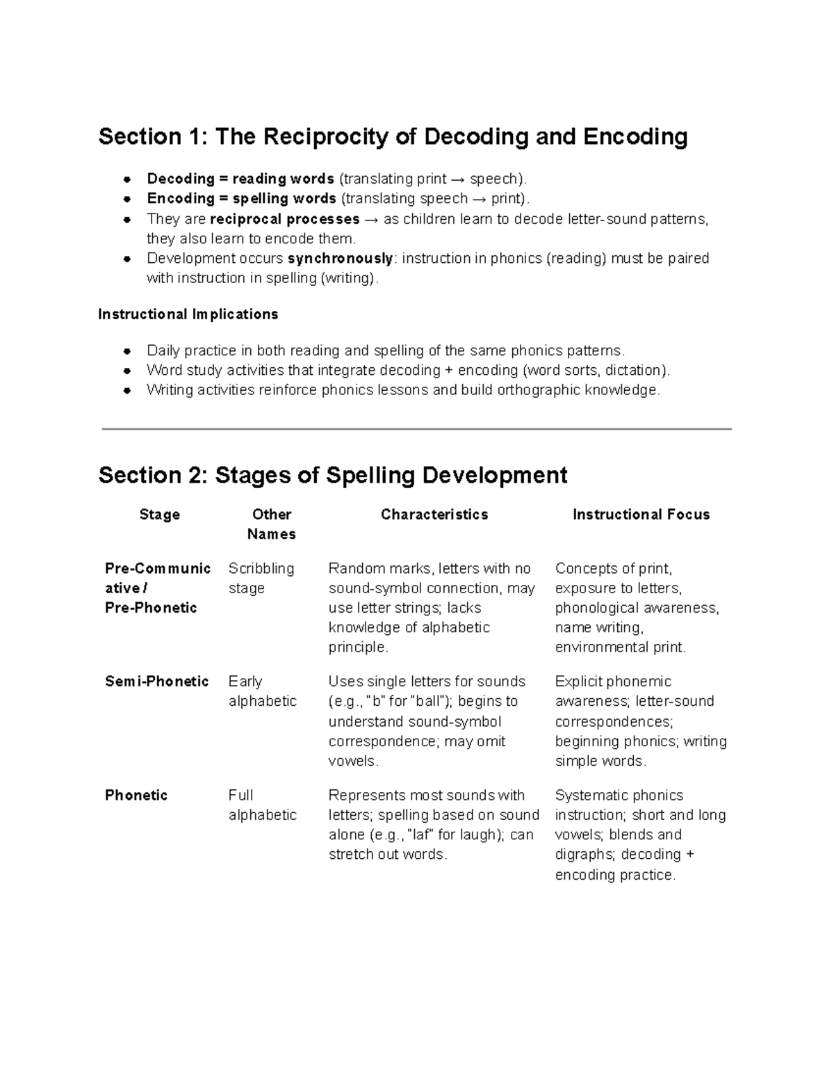 Decoding and Encoding in Early Literacy: Strategies & Stages - Studocu