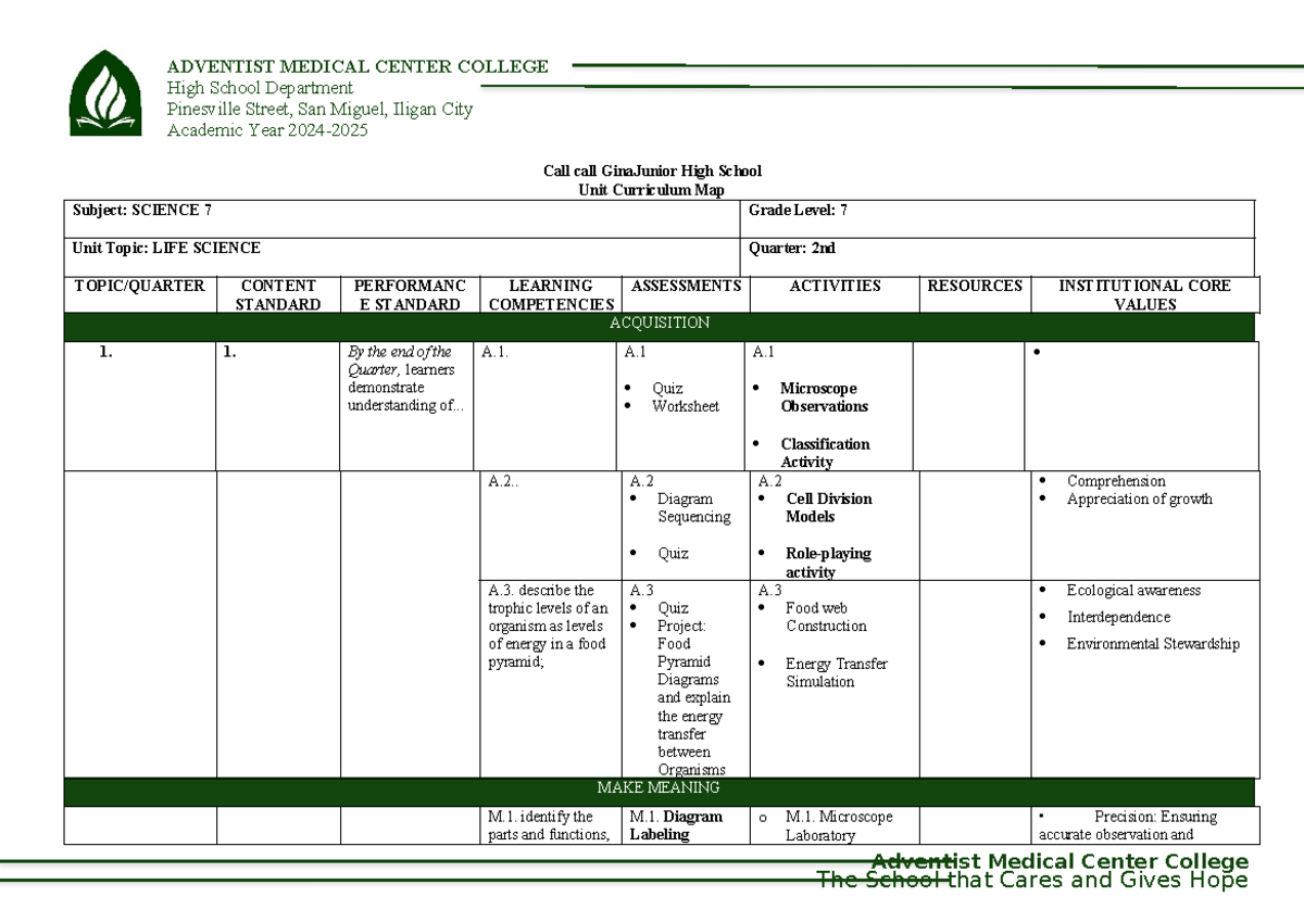 JHS LP - Science 7 Unit Curriculum Map for Life Science - Studocu