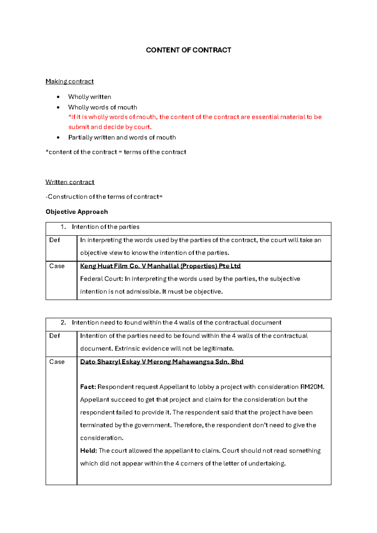 Content of Contract: Key Principles and Case Analysis - Studocu