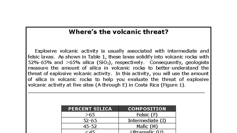 Volcanicactivity - My summary of volcanic activity - Where’s the ...