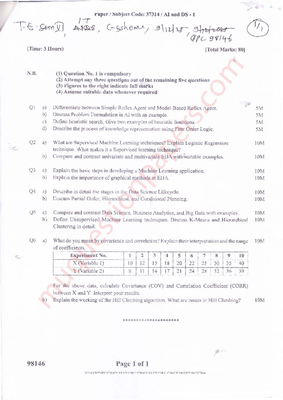 AI and DS 37314 Final Exam Question Paper - May 2024 - Studocu