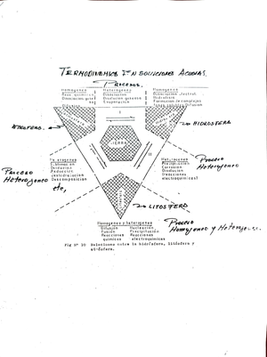 2755566 Turbinas A GAS VS Vapor - REPUBLICA BOLIVARIANA DE ...