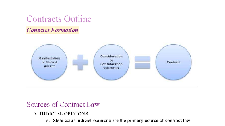 Contracts Outline: Key Concepts in Contract Formation and Law - Studocu