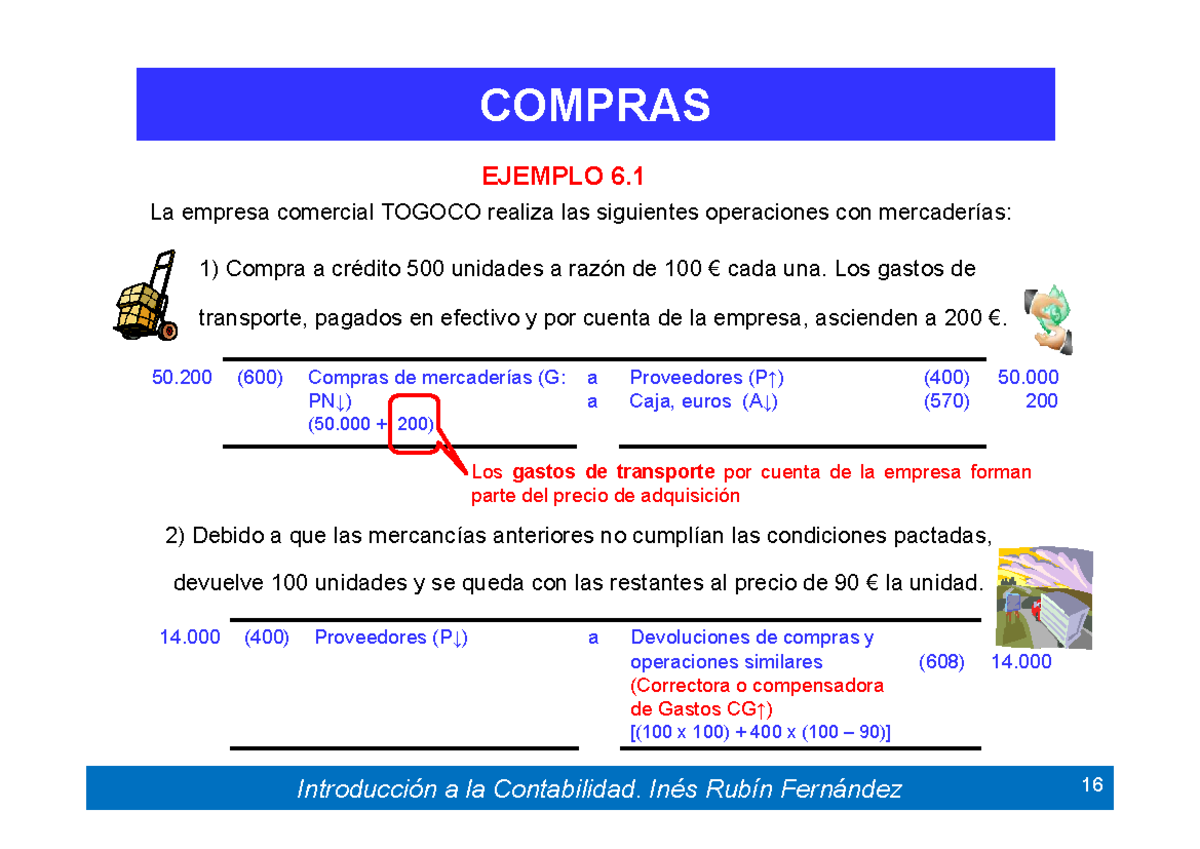 Ejemplos de Compras y Ventas en Contabilidad - Tema 6 - Studocu