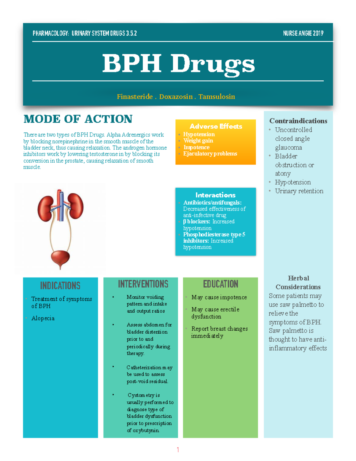 Bph drugs - Lecture notes lecture - MODE OF ACTION There are two types ...