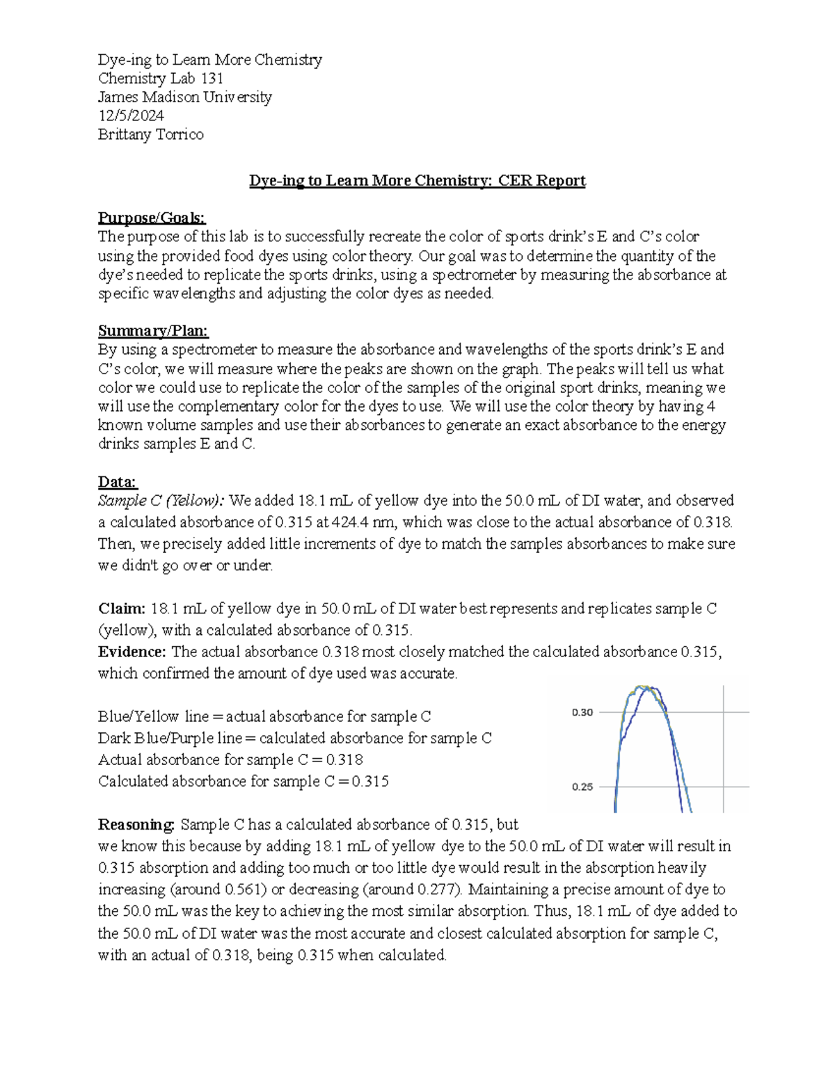 Chem 131L Dyeing to Learn Chemistry: CER Lab Report Insights - Studocu