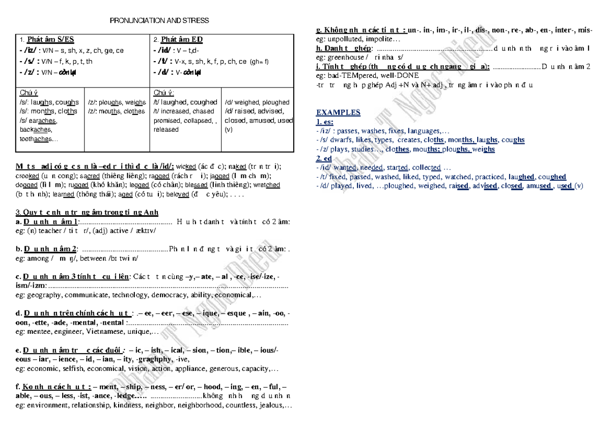 21-22 - Pronunciation and Stress: Key Rules and Examples - Studocu