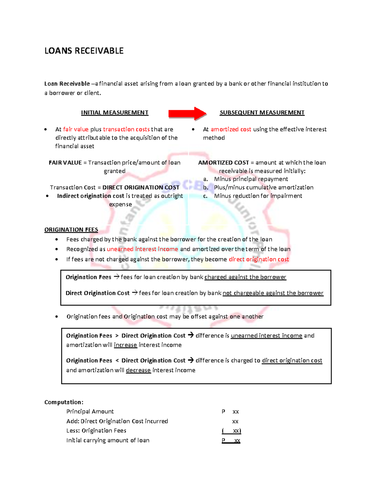 Loans Receivable: Detailed Notes on Measurement and Impairment - Studocu