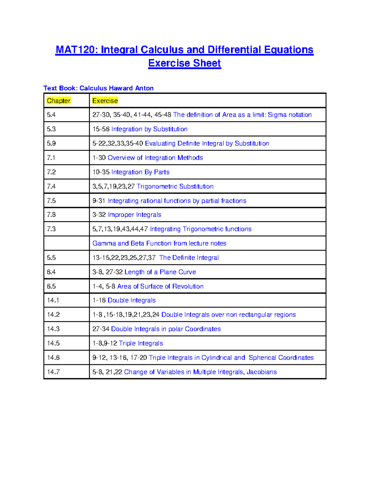 MAT120: Integral Calculus & Diff. Equations Practice Problems - Studocu