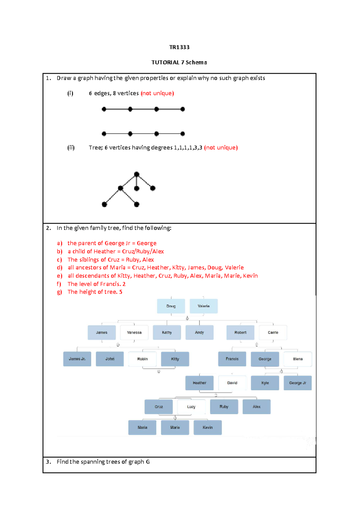 T7 Answers - Graphs, Trees, and Expressions in Maths - Studocu