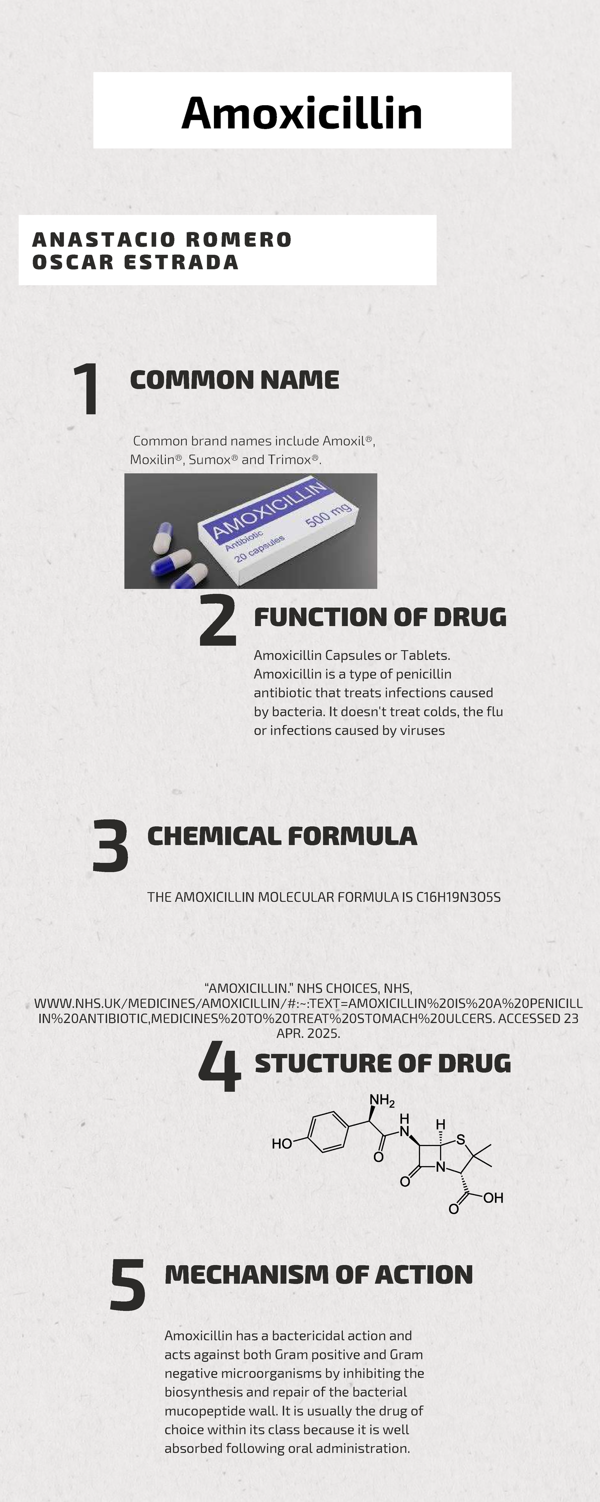 Amoxicillin Overview: Function, Structure, and Mechanism of Action ...