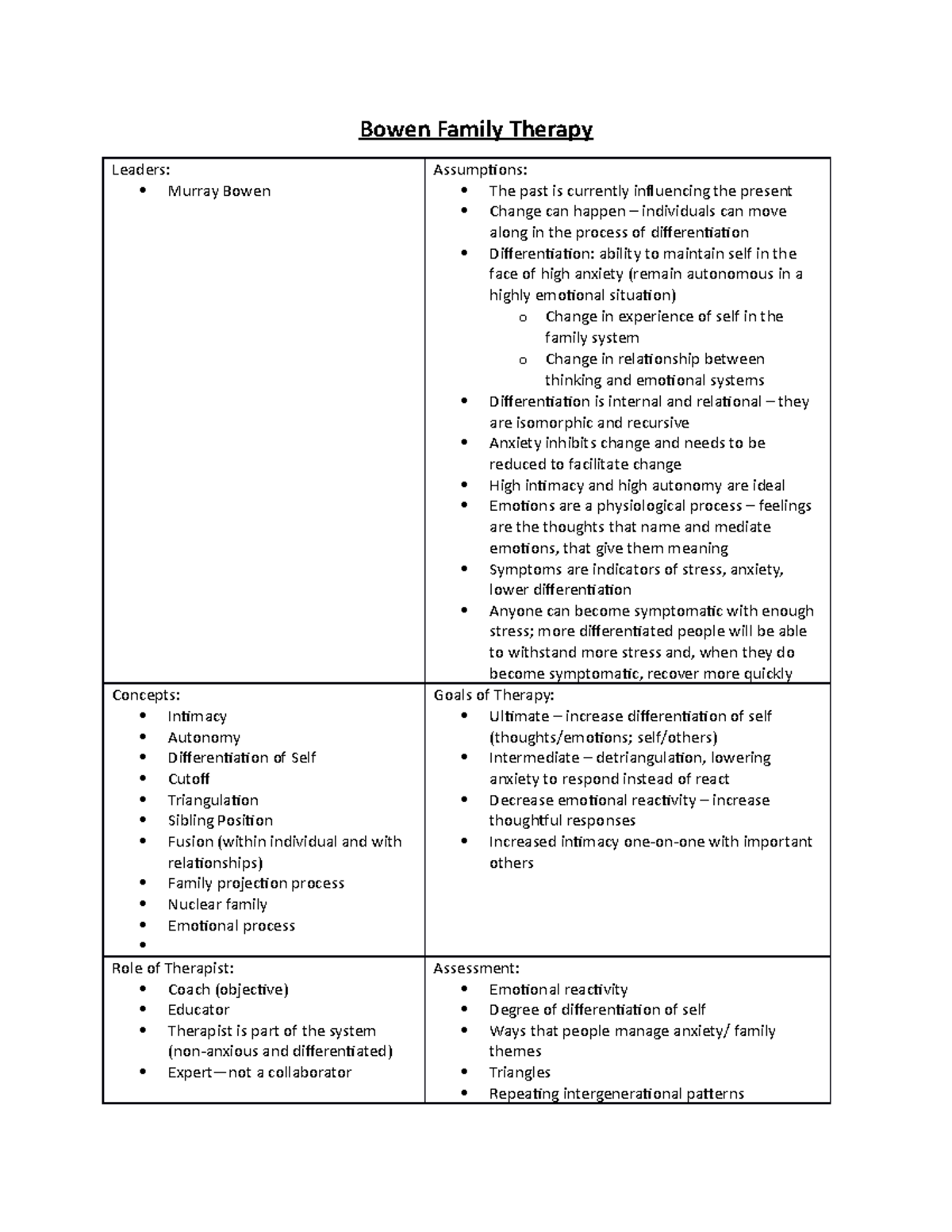 Types Of Family Systems Theory