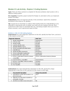 [Solved] Amputation of the left index finger distal end PCS code - Coding Foundations (HIM 1103 ...