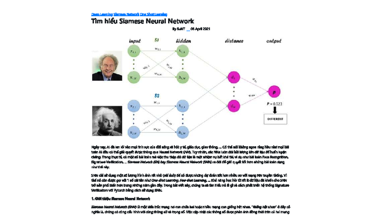 SNN Docu - Siamese networking - Deep Learning Siamese Network One Shot ...