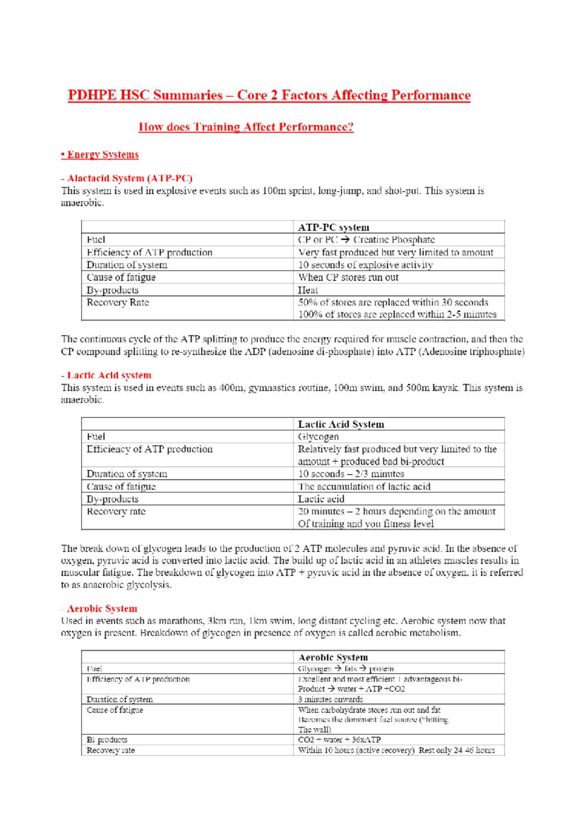 PDHPE HSC Core 2: Factors Affecting Performance and Training Impact ...