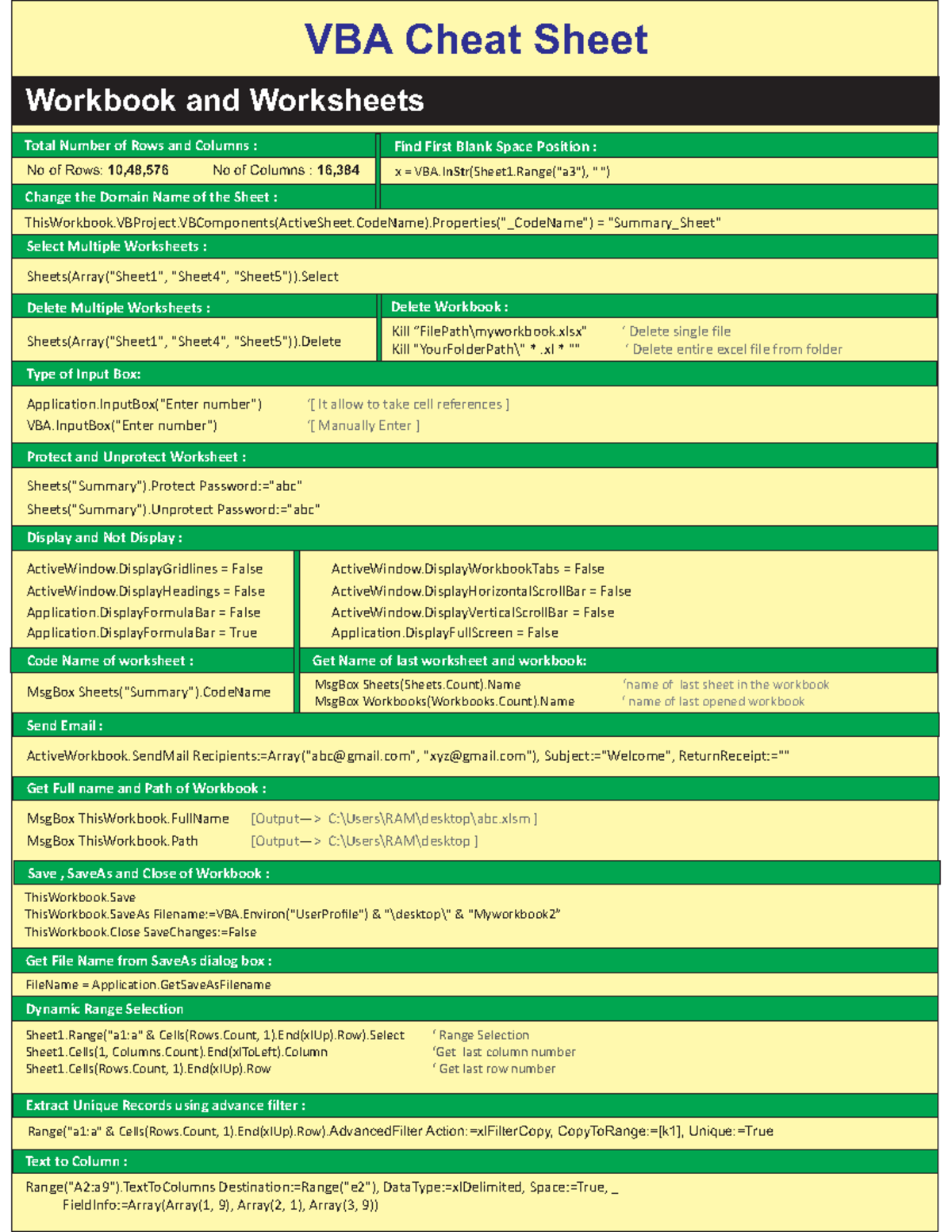 VBA Cheat Sheet - vba - ThisWorkbook.VBProject(ActiveSheet).Properties("_CodeName") = - Studocu