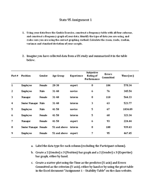 [Solved] The twoway frequency table below shows data on years working ...