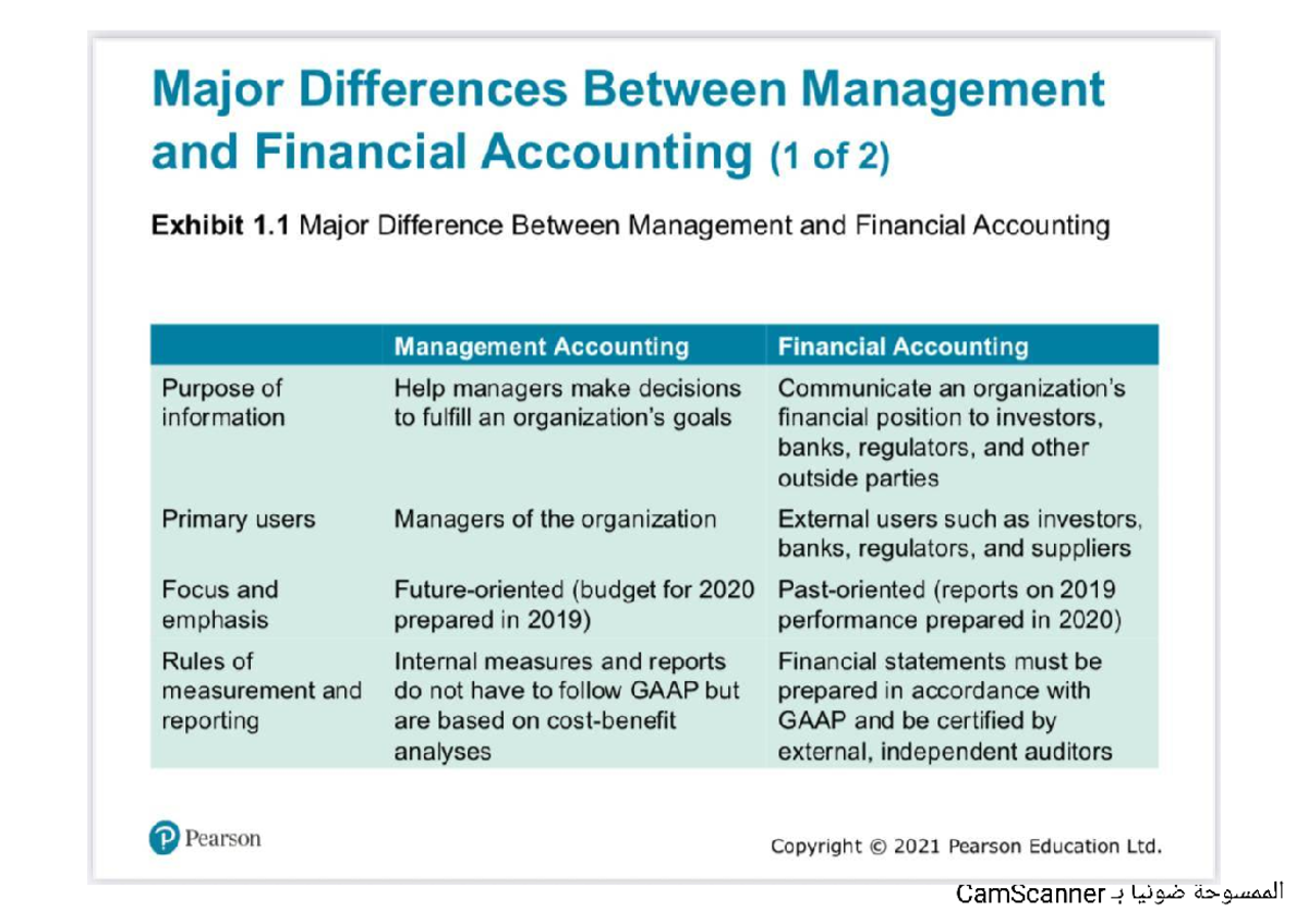 Major Differences Between Management and Financial Accounting (ACCT 101 ...