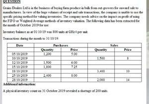 [Solved] Which of the following is NOT relevant to the calculation of ...