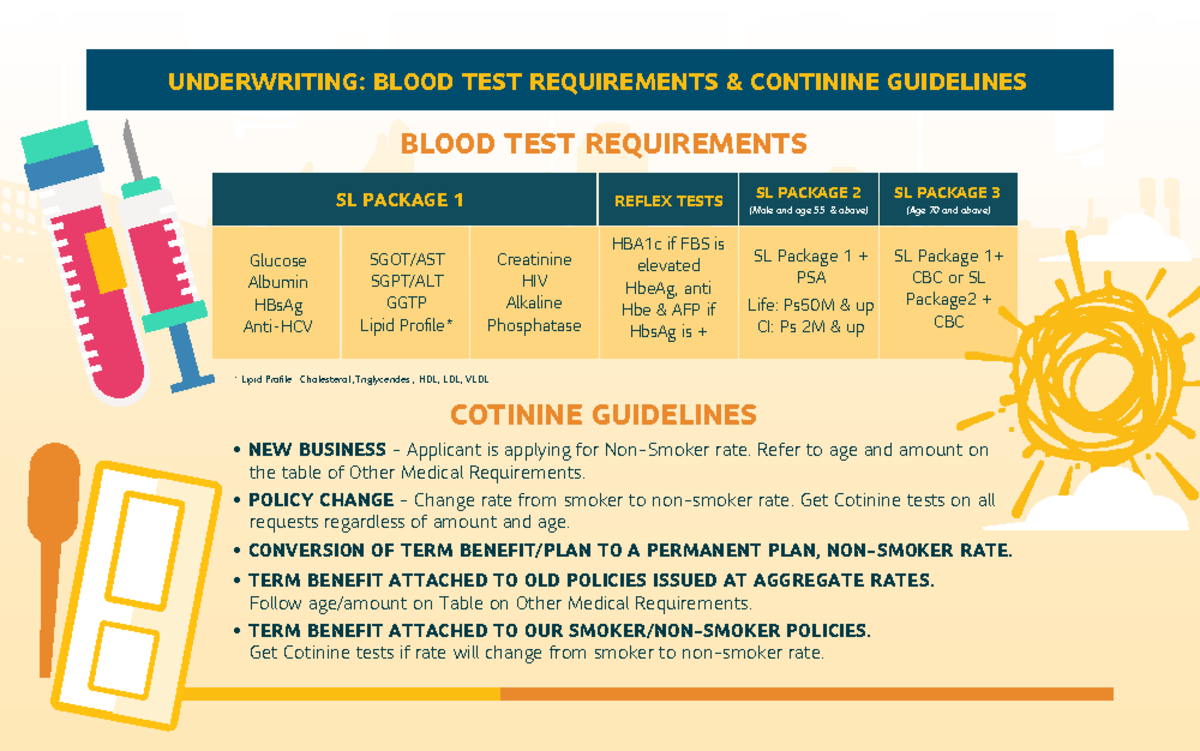 Underwriting Blood Test Requirements: Cotinine Guidelines - Studocu