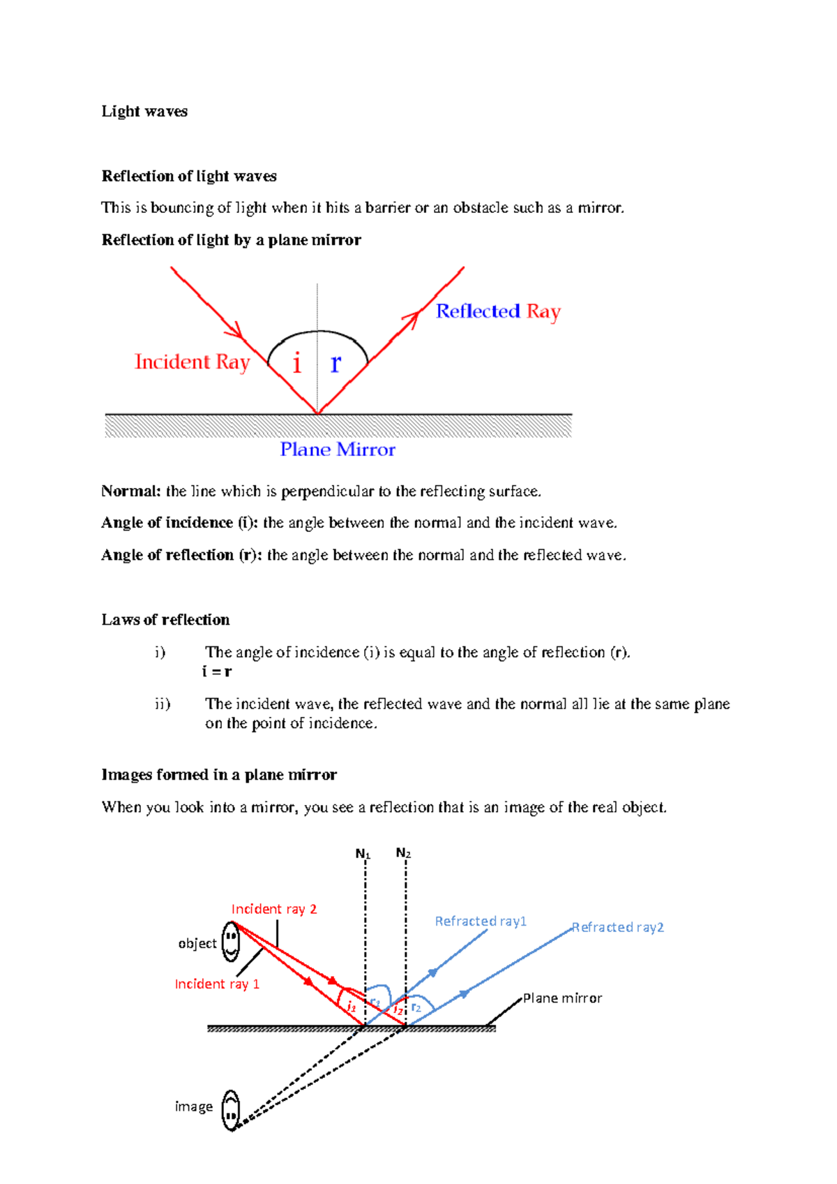 Reflection of Light Waves: Key Concepts and Applications (Course Code ...