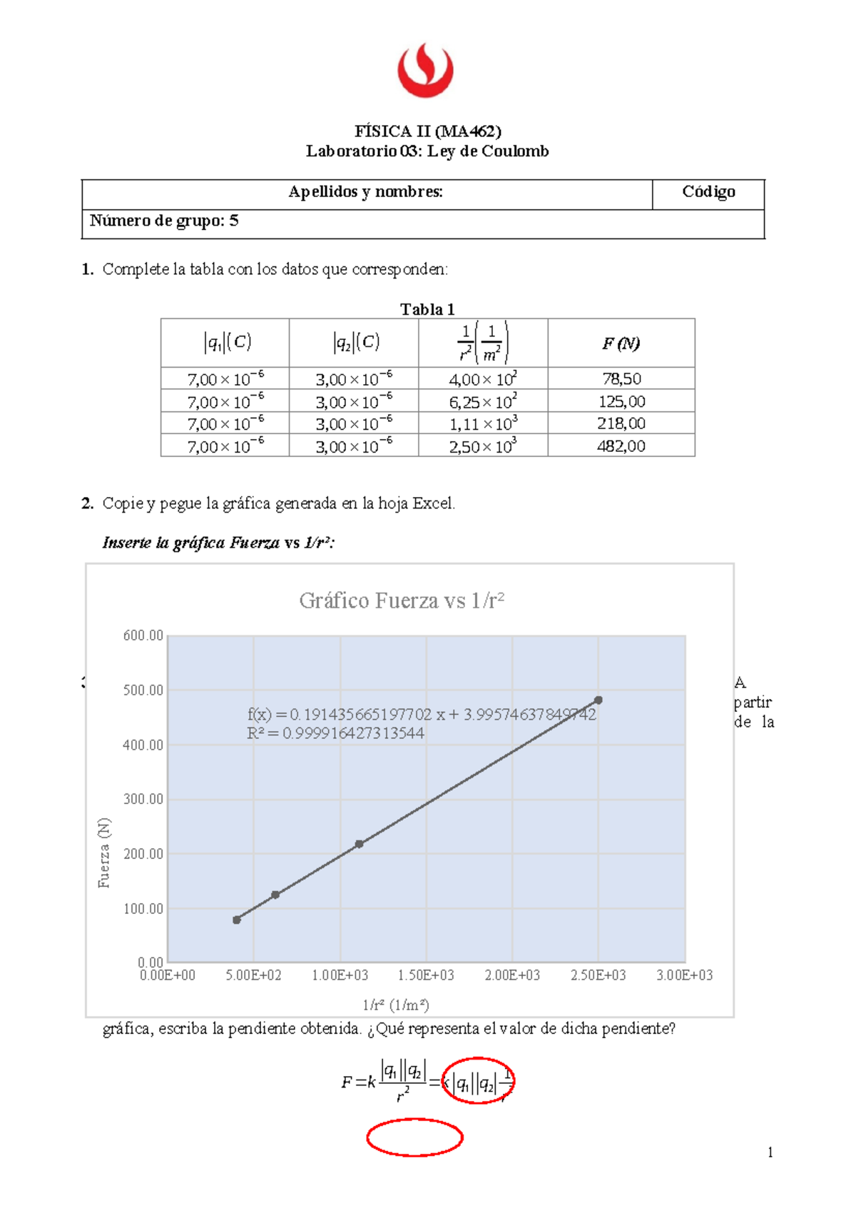FÍSICA II (MA462) Laboratorio 03: Ley de Coulomb y Análisis de Datos ...
