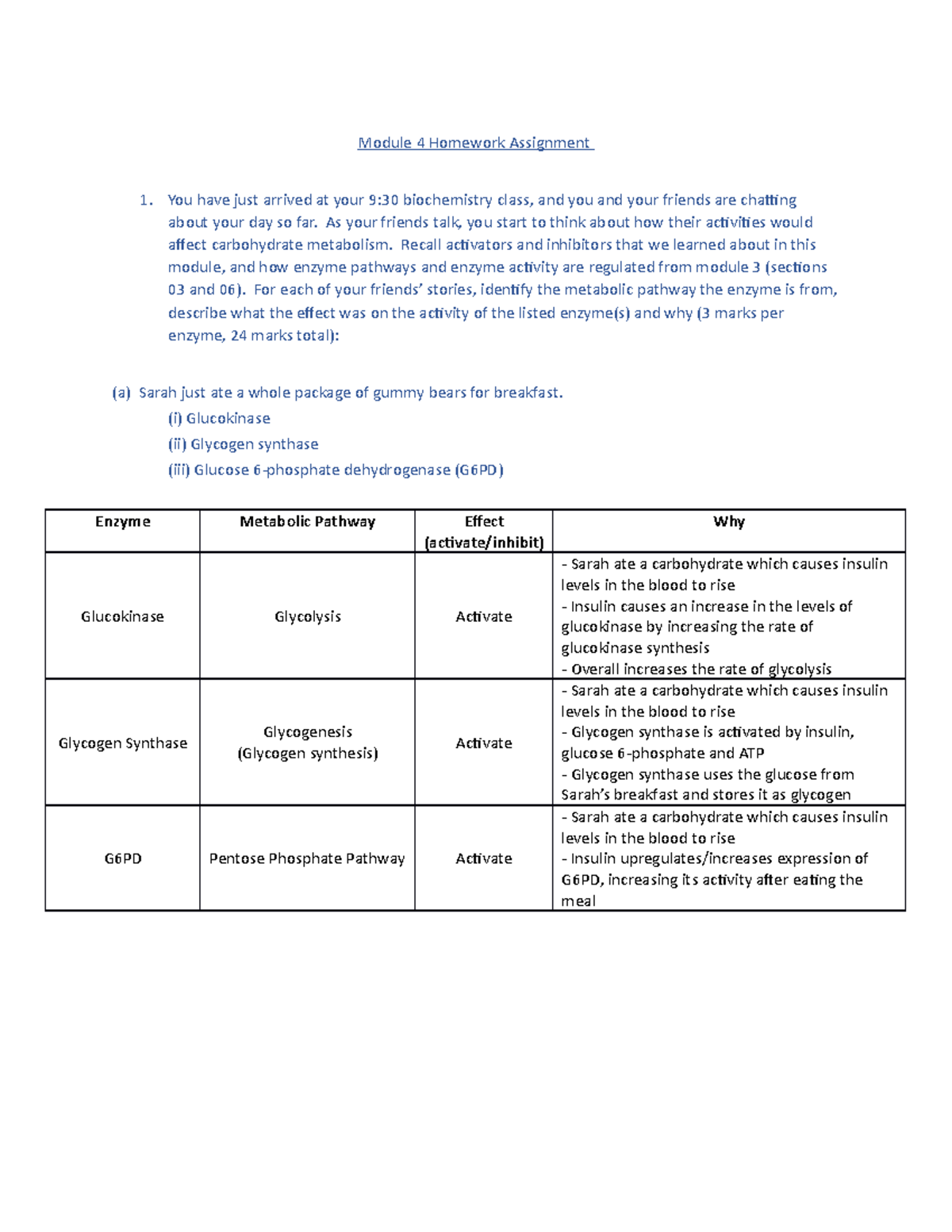 BCHM 270 W20 Module 4 Homework - Module 4 Homework Assignment You have ...