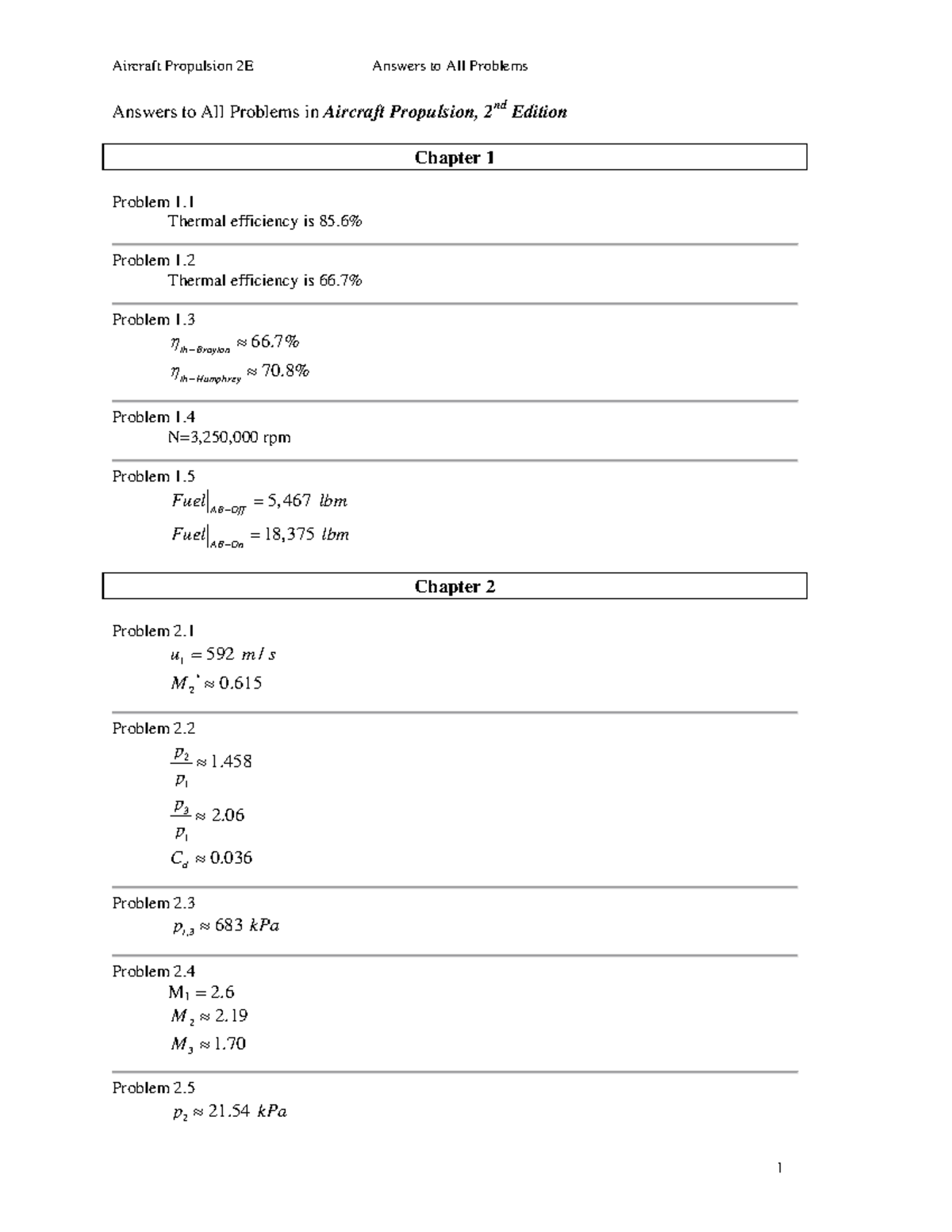 Solution Manual for Aircraft Propulsion (ENGR 332) - All Problems Answered - Studocu
