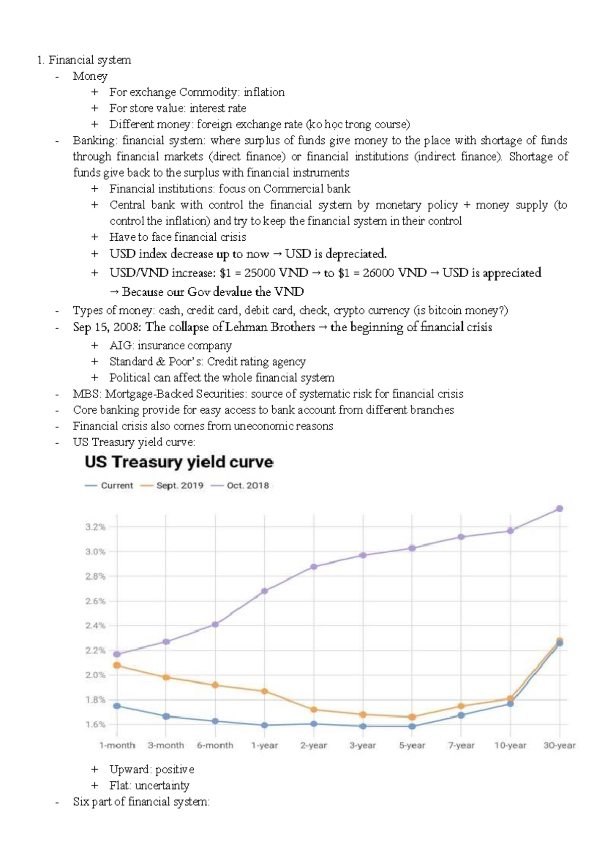 Money & Banking (FIN 101): Comprehensive Overview of Financial Systems ...