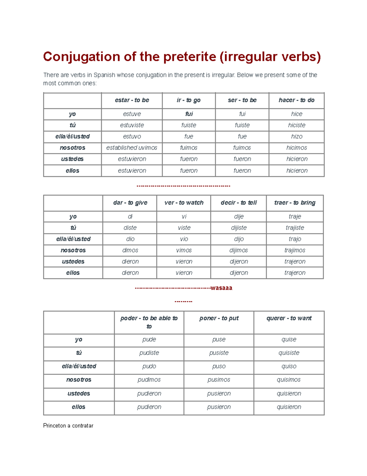 Conjugation of Irregular Verbs (Preterite) in Spanish (SPAN 101) - Studocu