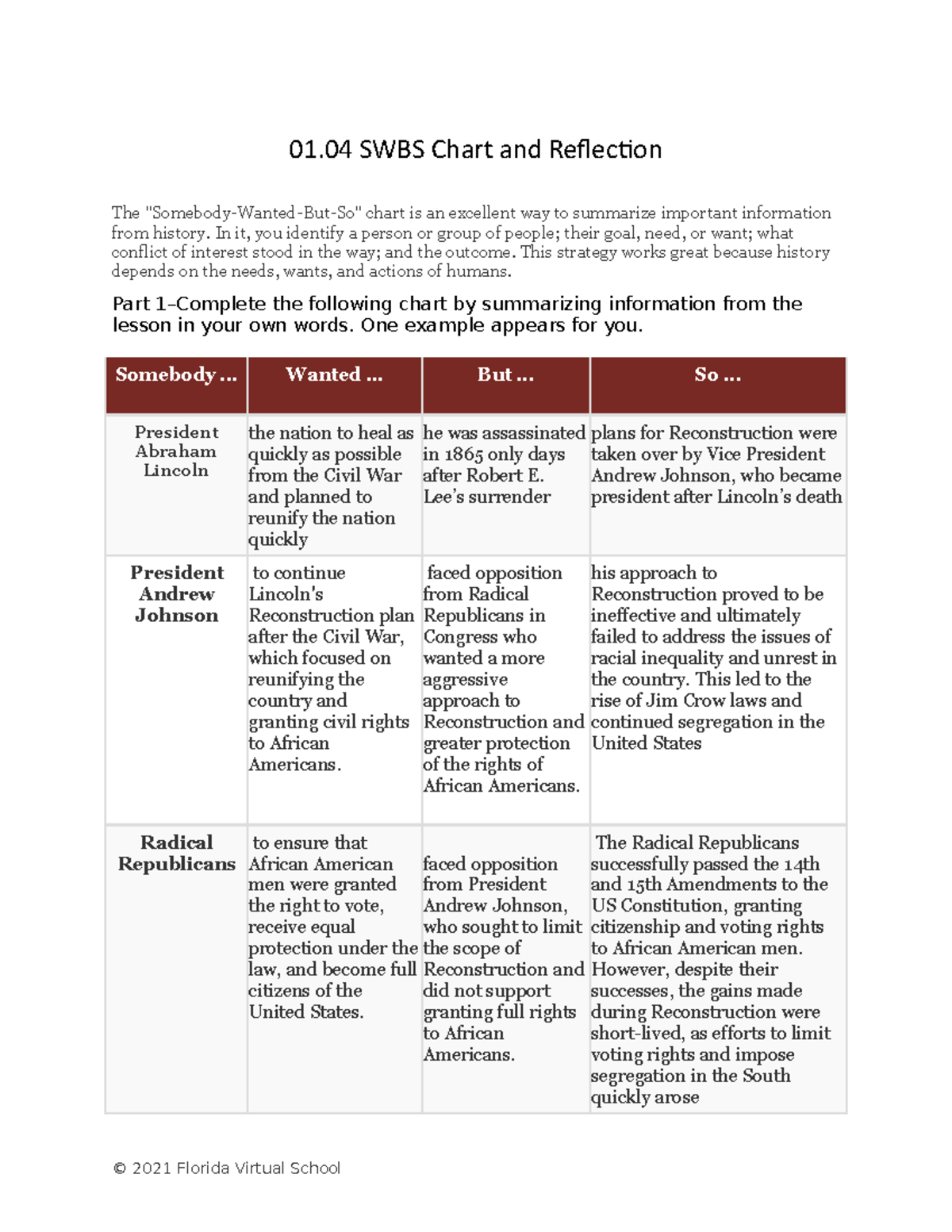 1.04 Chart and Questions - 01 SWBS Chart and Reflection The "Somebody ...