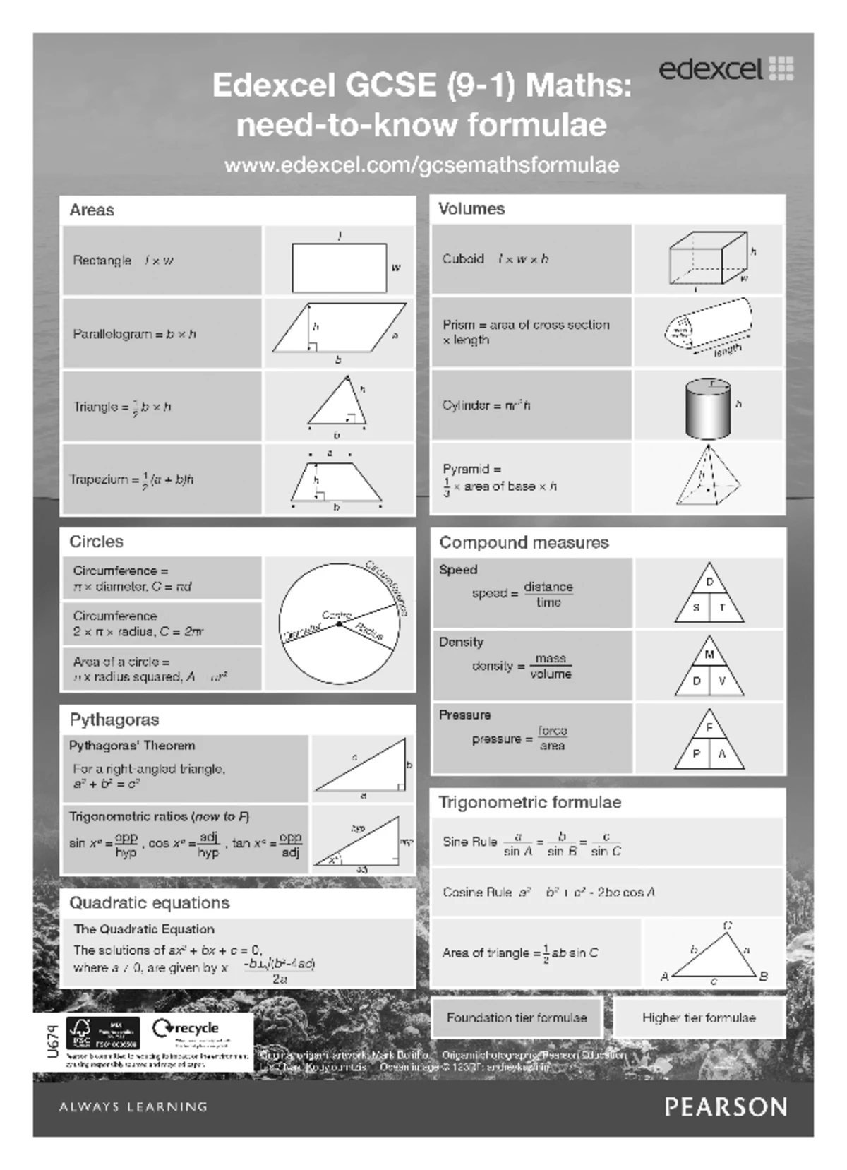 AS/A Level Maths: Algebraic Expressions Instructions & Questions - Studocu
