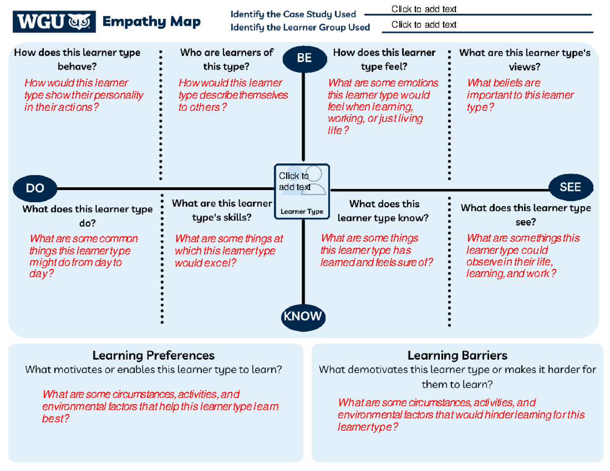 Empathy Map WGU - Assignment Notes and Examples - Studocu