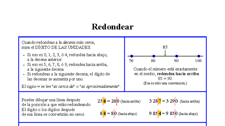 Reglas de Redondeo a la Decena Más Cercana - Studocu