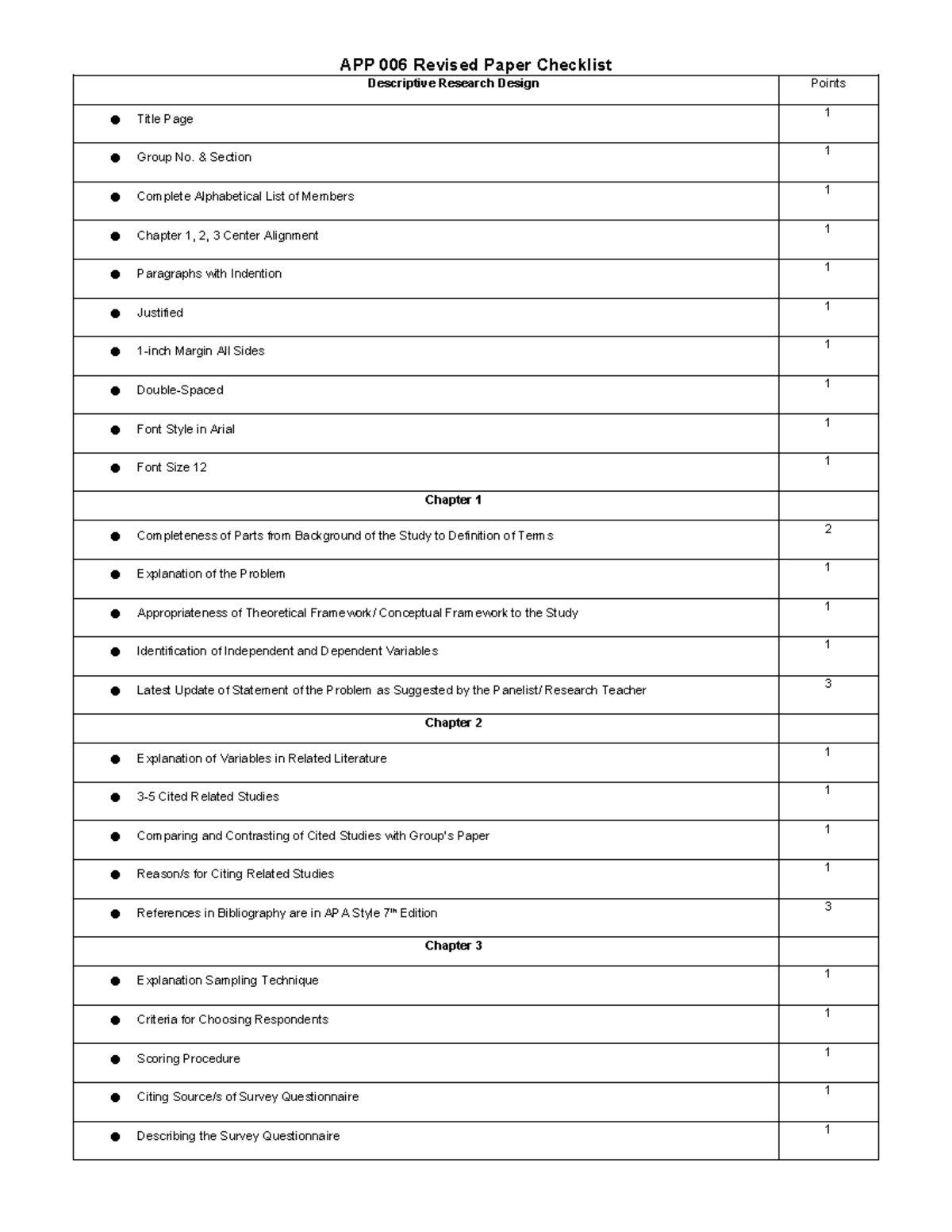 APP 006 Descriptive Research Design Paper Checklist & Guidelines - Studocu