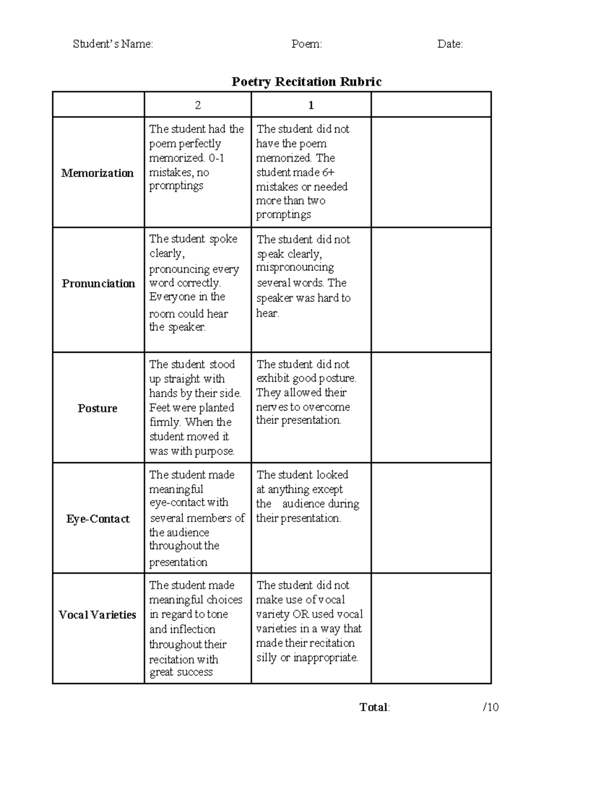 Poetry Recitation Rubric (Assessment Tool) - Studocu