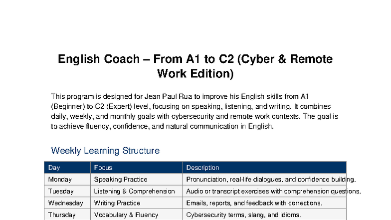 English Coach A1-C2: Cybersecurity Skills Development - Studocu