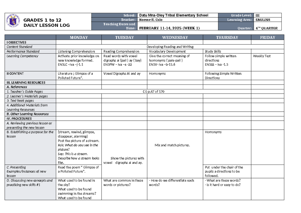 DAILY LESSON LOG ENGLISH - GRADES 1 to 12 DAILY LESSON LOG School: Datu ...