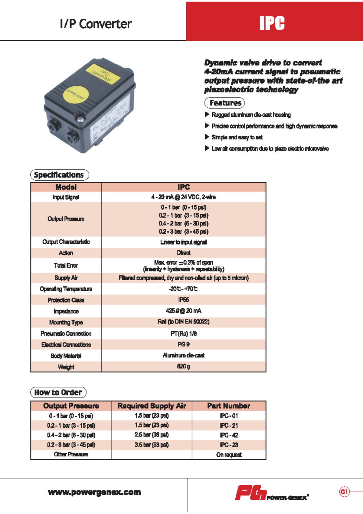 IPC Dynamic Valve Drive: Current to Pneumatic Output Conversion - Studocu