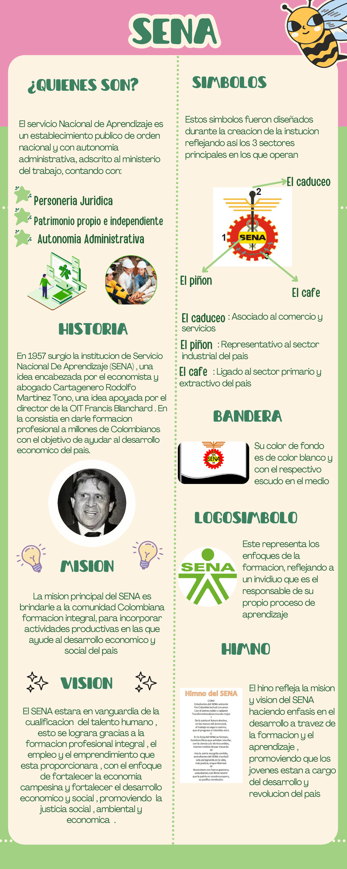 SENA - Misión, Visión e Historia del Servicio Nacional de Aprendizaje ...