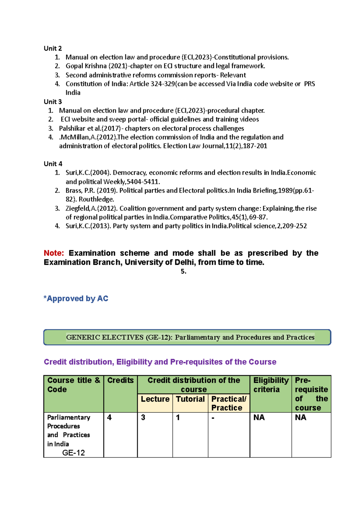 Parliamentary Procedures and Practices in India - GE Syllabus 045616 ...