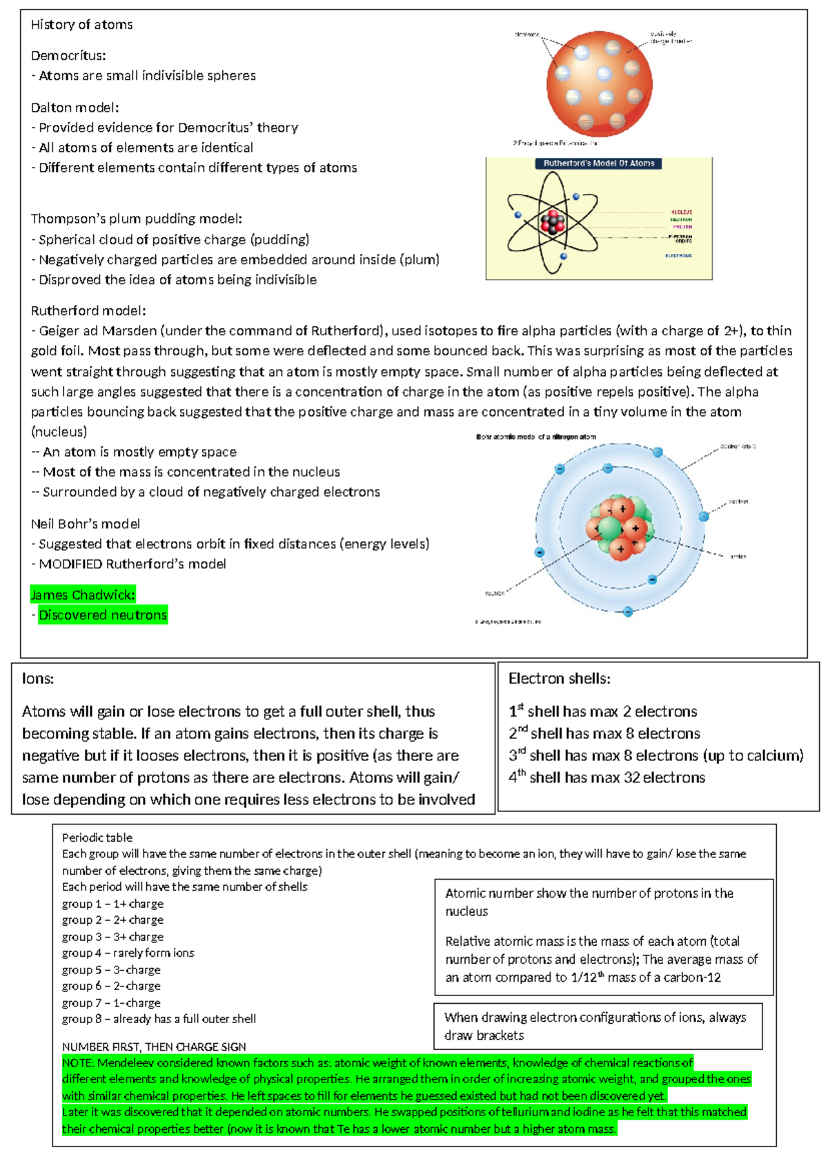C1 Particle Model & Atomic Structure: History of Atoms Explained - Studocu