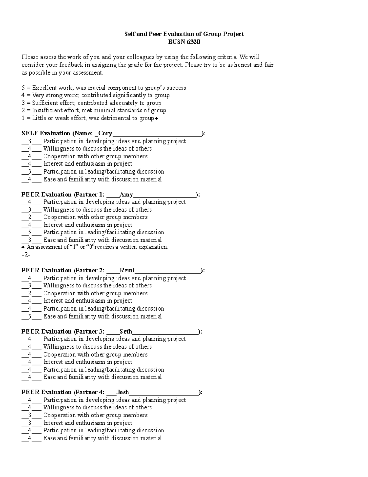 Group Project Evaluation Report – Self and Peer Assessment BUSN 6320 ...