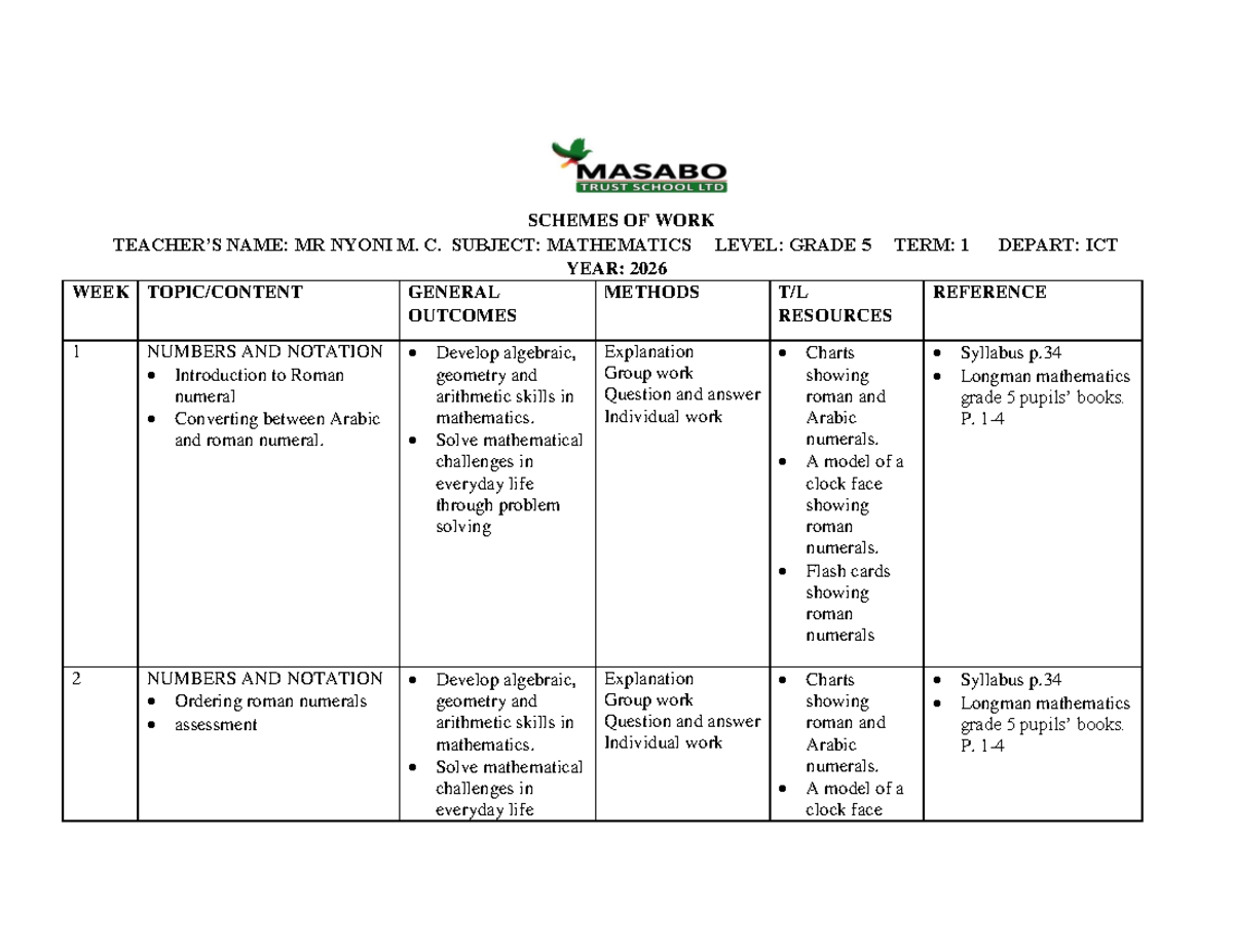 Grade 5 Mathematics Schemes of Work - Term 1 (2026) - Studocu