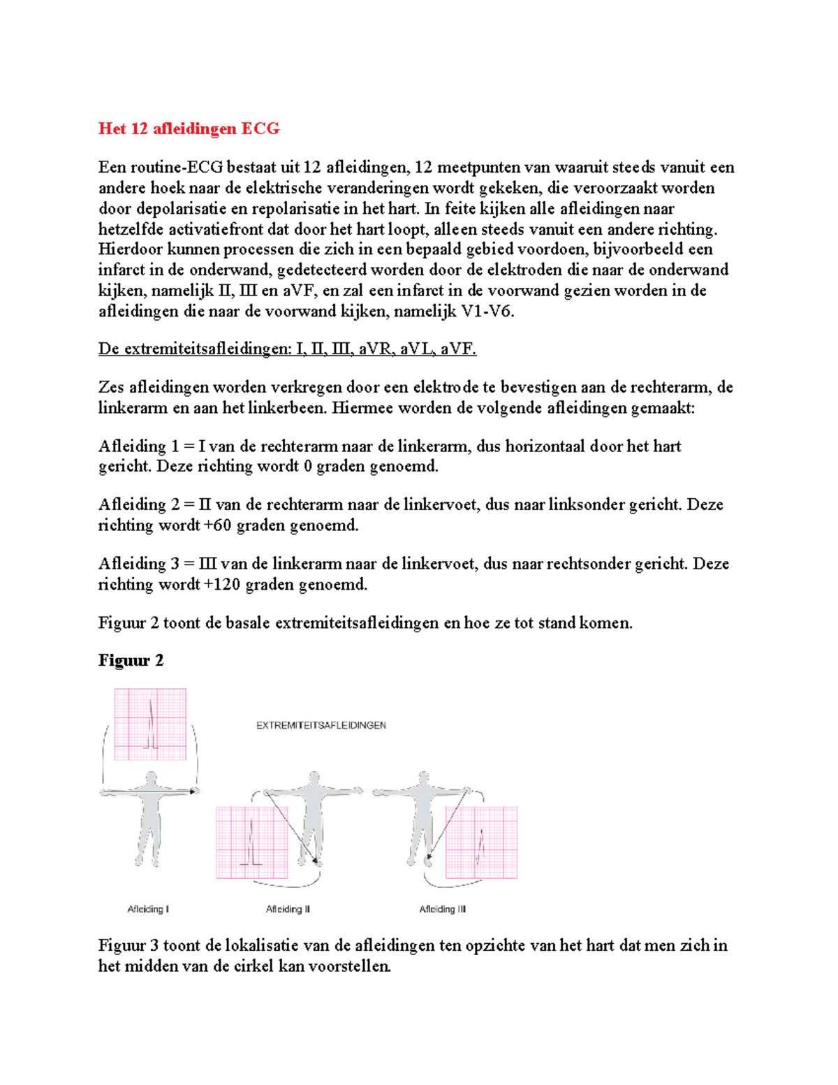 ECG Samenvatting - 12 Afleidingen en Hun Interpretatie (E-learning ...