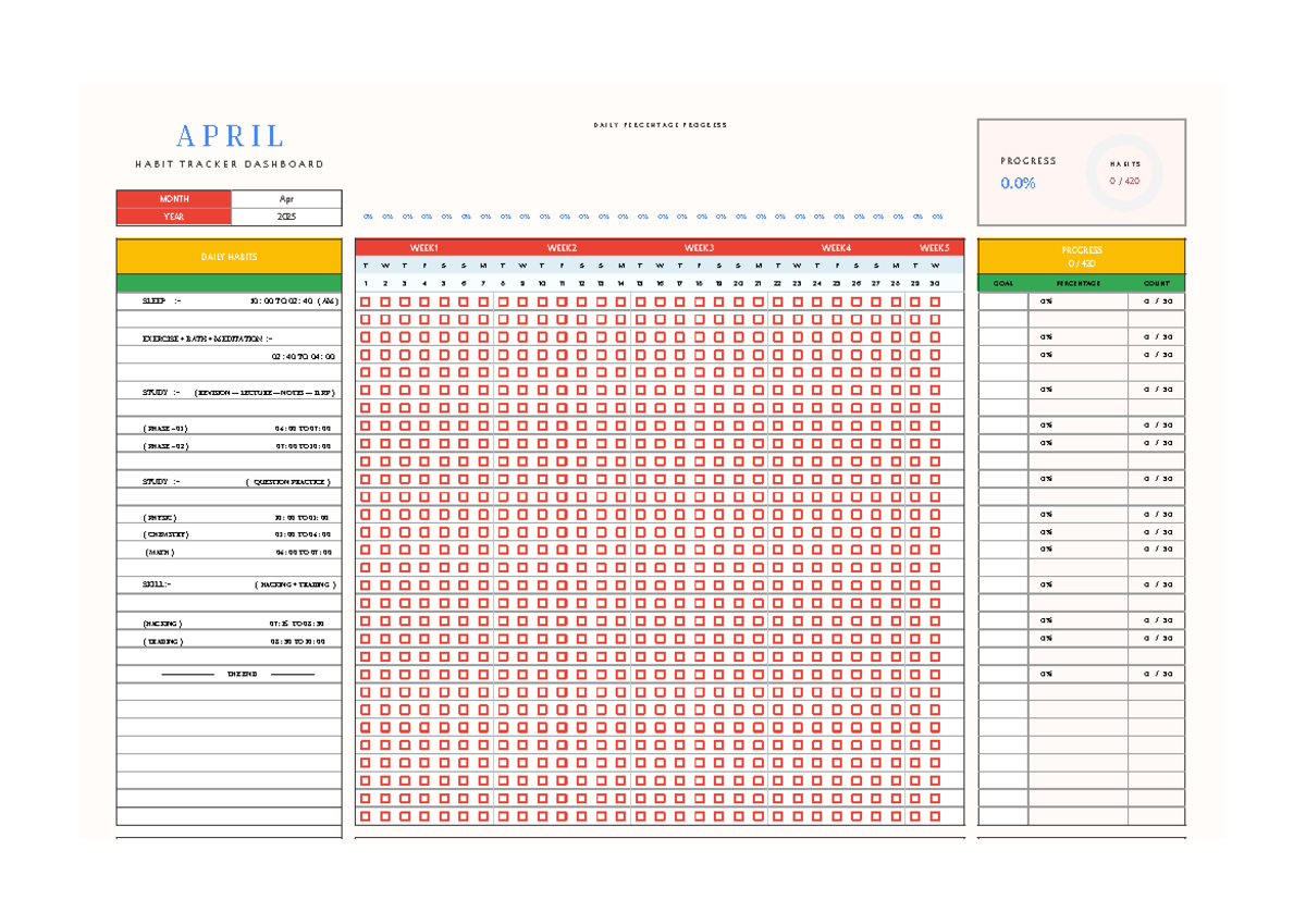 APRIL 2025 DAILY HABIT TRACKER DASHBOARD - Studocu