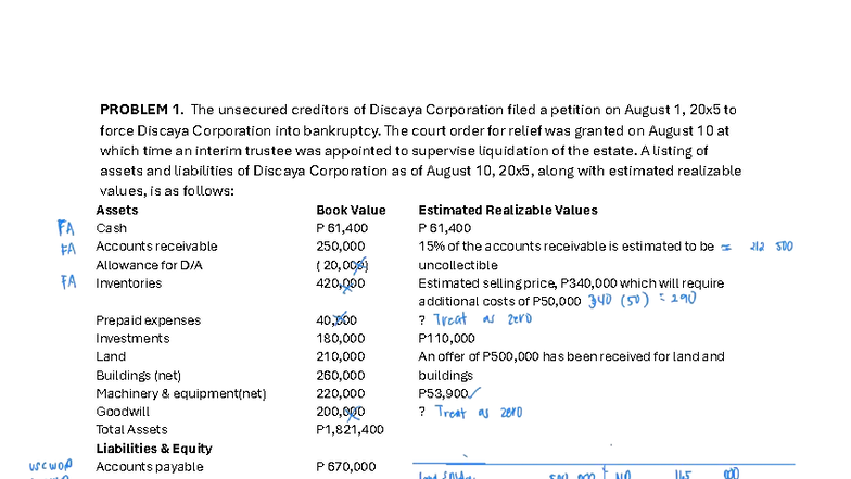 Corporation Liquidation Case Study - Handout 2 - Studocu