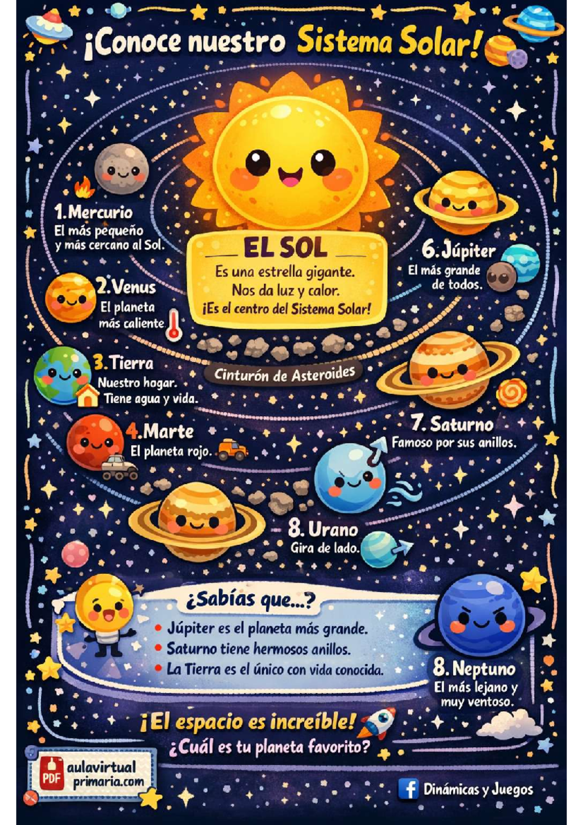 Sistema Solar: Conociendo los Planetas y sus Características - Studocu